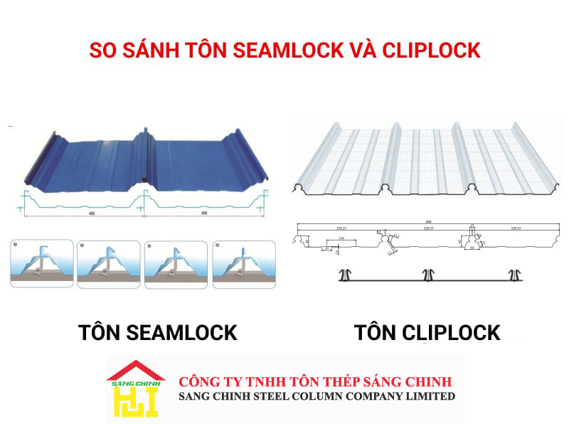 So sánh hệ mái Seamlock và Cliplock ưu nhược điểm (10/2025) - Tôn Sàn Deck